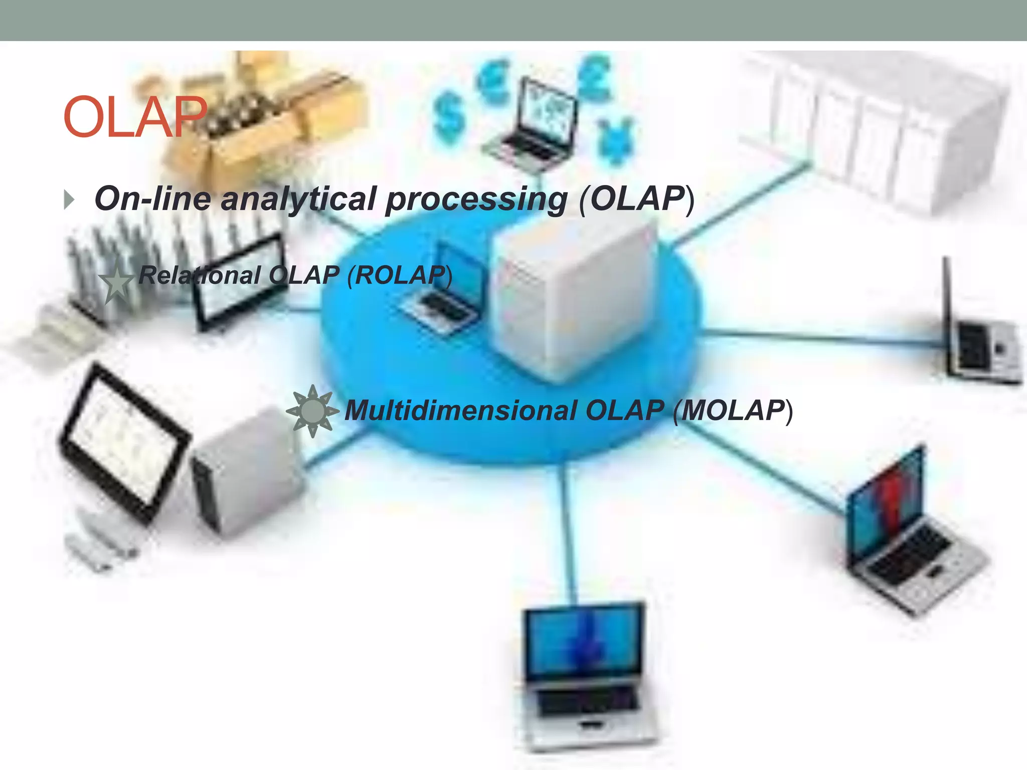 Sistem informasi | PPTX