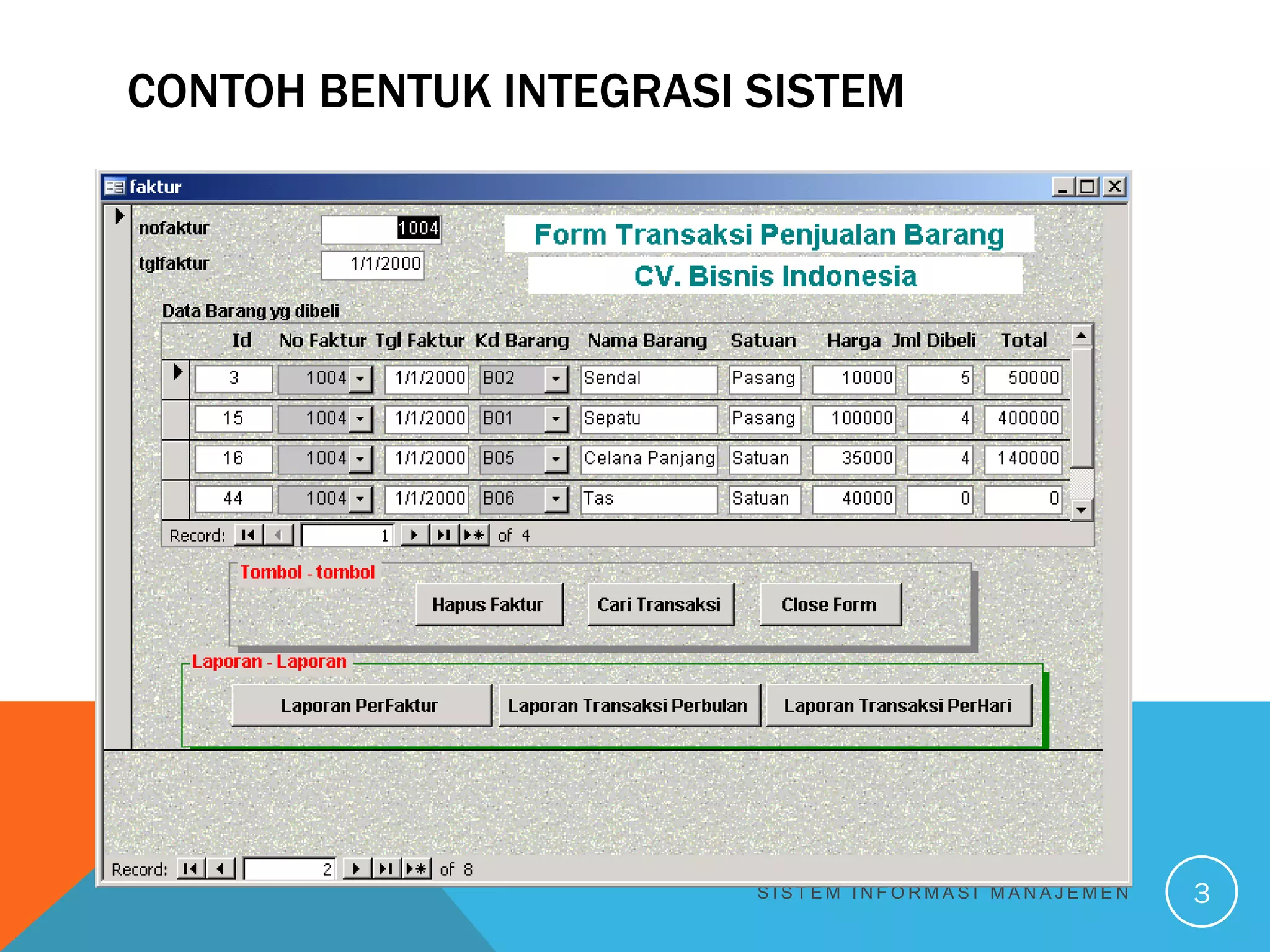 Integrasi Sistem Manajemen | PDF