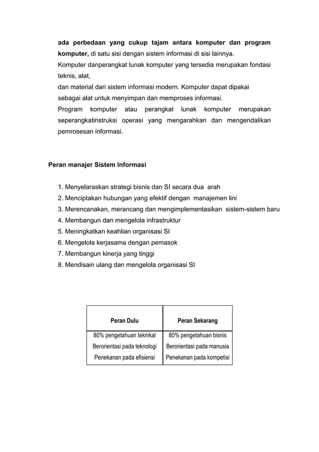 Sistem informasi manajemen | DOCX
