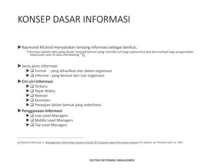 Sistem_informasi_manajemen LENGKAP BANGET.pptx