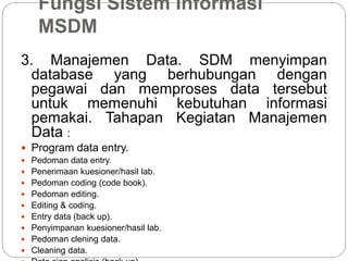 SISTEM_INFORMASI MSDM.pptx