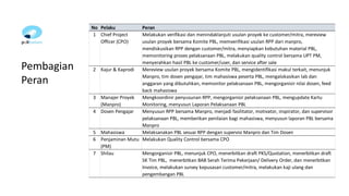 Sistem Informasi PBL Polibatam.pptx