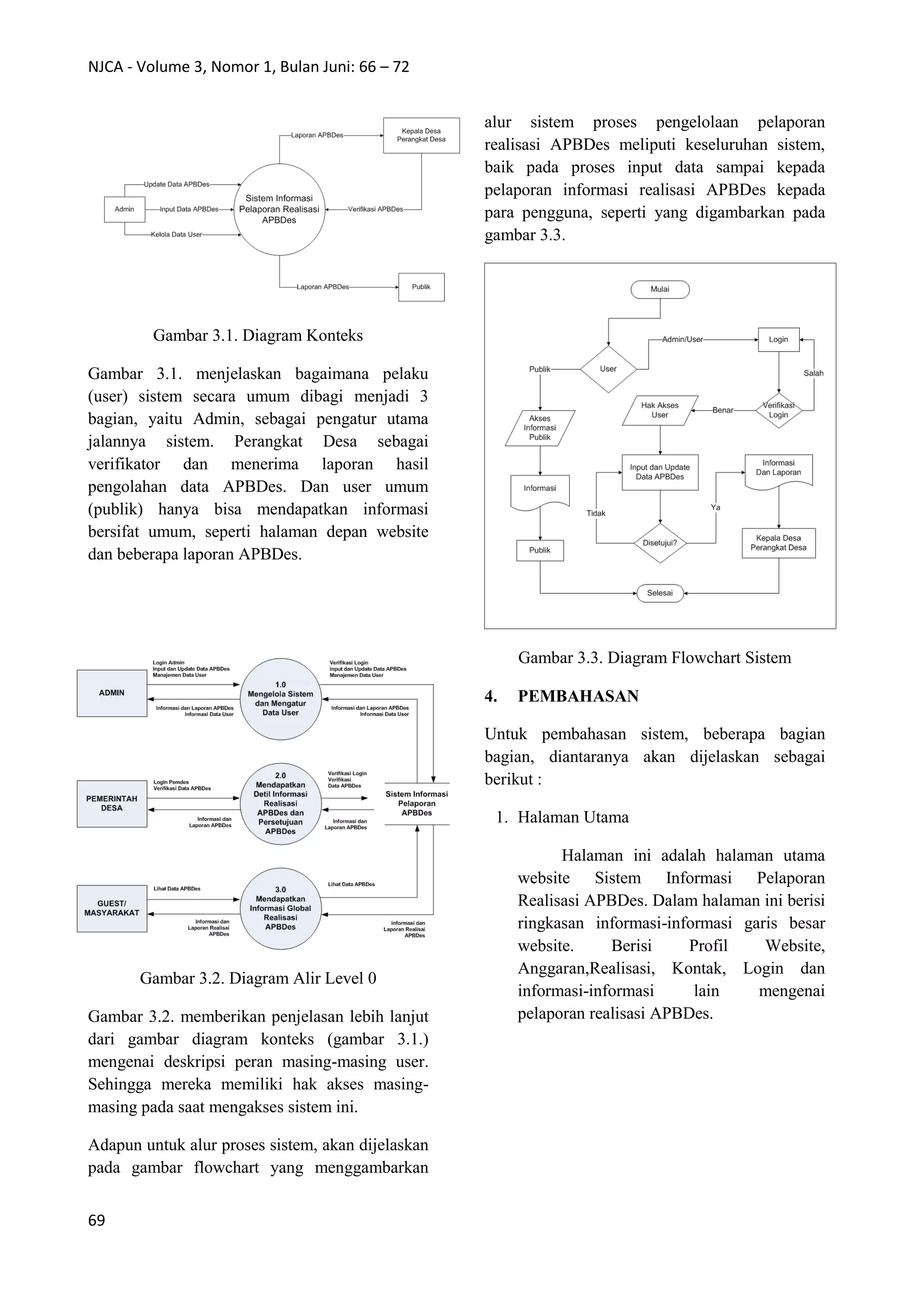 SISTEM_INFORMASI_PELAPORAN_REALISASI_ANGGARAN_PEND.pdf