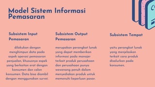 Sistem Informasi Pemasaran Kel0mpok.10.pdf
