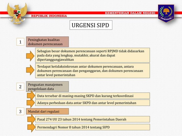 Sistem informasi pembangunan daerah (sipd) tahun 2015 | PPT