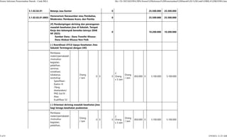 Sistem Informasi Pemerintahan Daerah - Cetak RKA.pdf