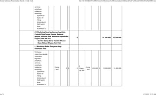 Sistem Informasi Pemerintahan Daerah - Cetak RKA.pdf
