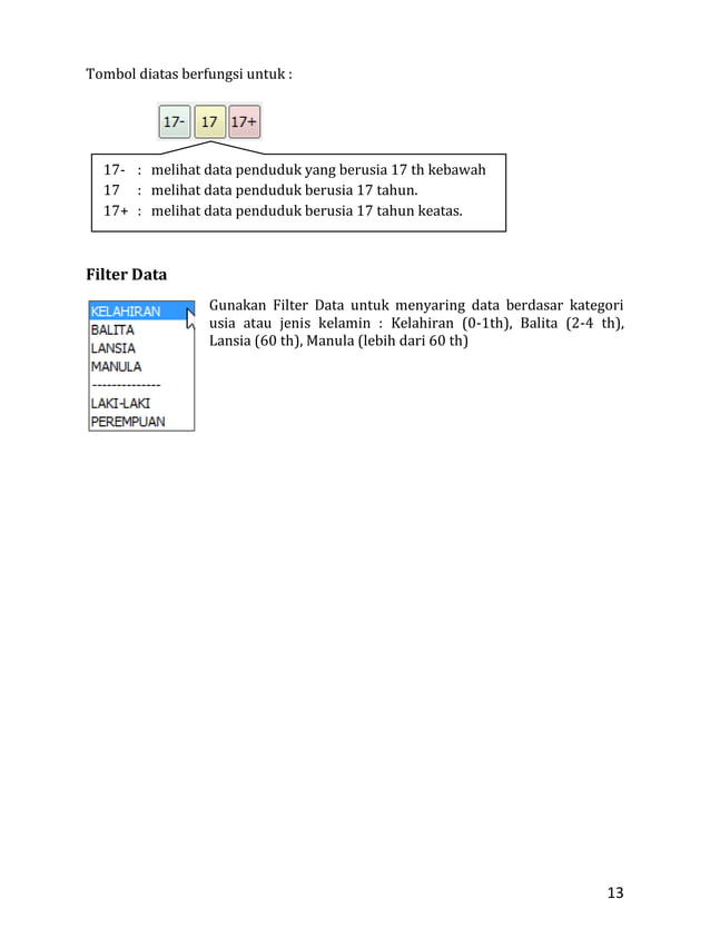 Aplikasi Pengelolaan Data dan Administrasi Warga RT/RW | PDF