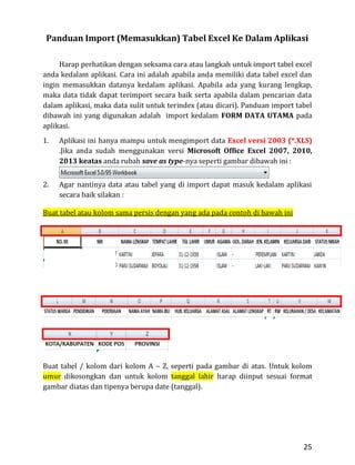 Aplikasi Pengelolaan Data dan Administrasi Warga RT/RW | PDF