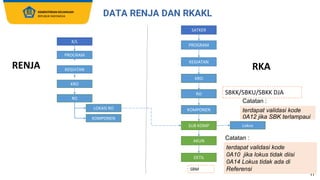 SISTEM INFORMASI PENGANGGARAN PA 2025.pdf