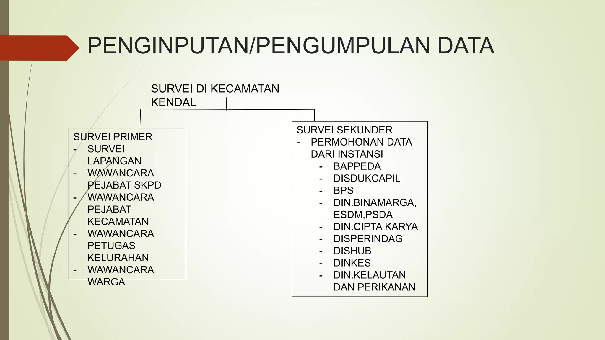 Sistem informasi perencanaan [autosaved]1 | PPT