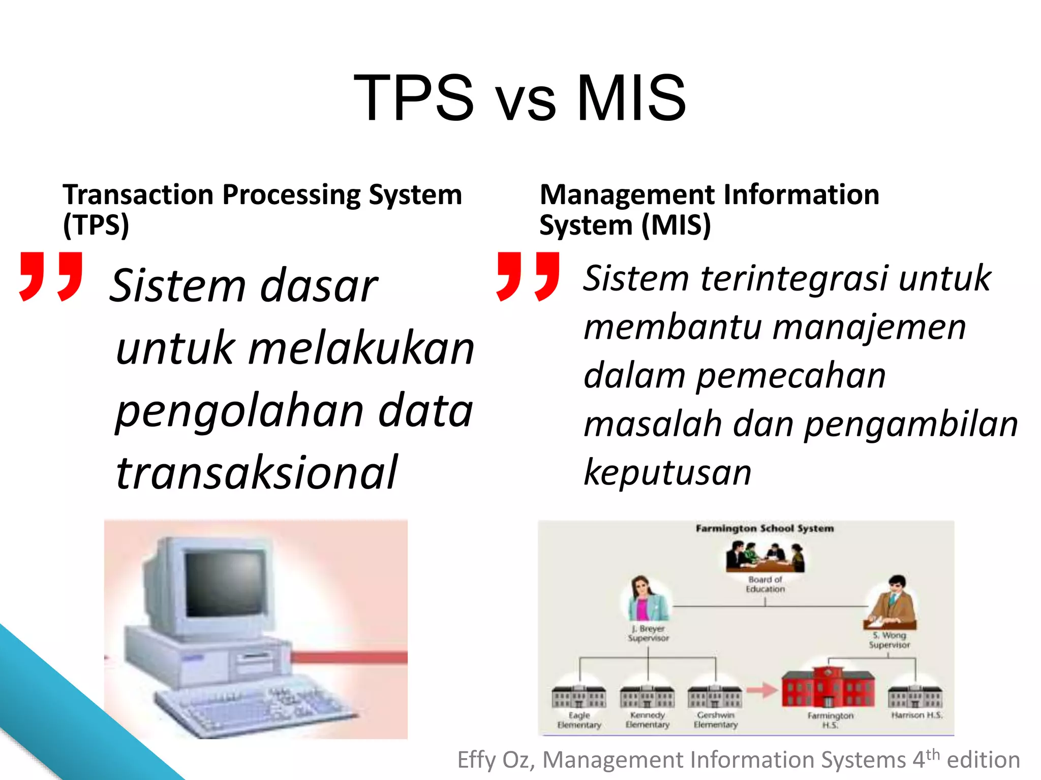 Sistem informasi pendidikan #1 | PPTX
