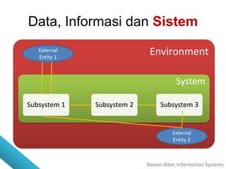 Sistem informasi pendidikan #1 | PPTX