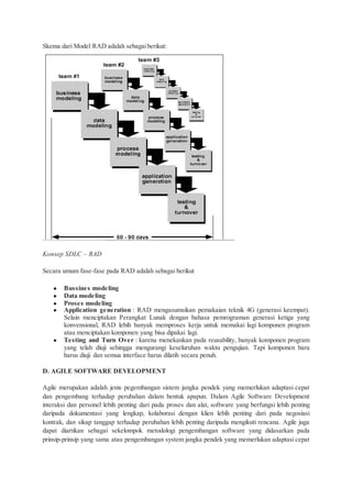 Sistem informasi sdlc | DOCX