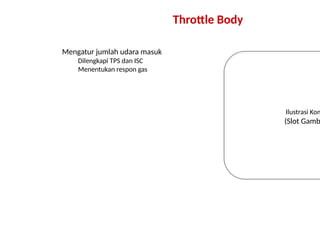 Sistem_Injeksi_EFI_Versi_A_Desain_Keren-1.pptx