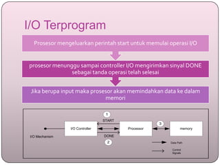 Sistem input dan output komputer | PPTX