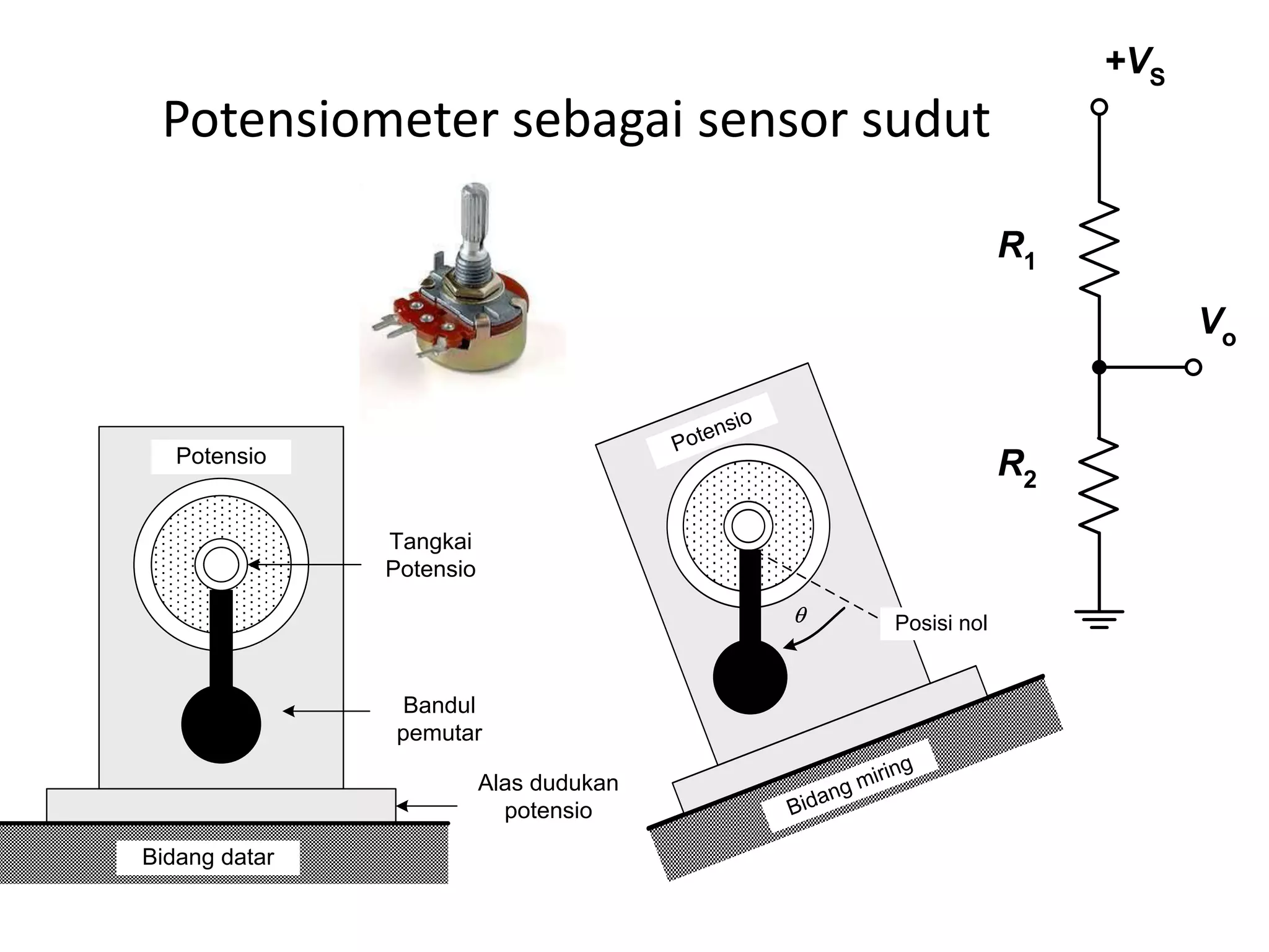 Sistem Instrumentasi 2.pptx