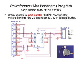 Sistem Instrumentasi 2.pptx