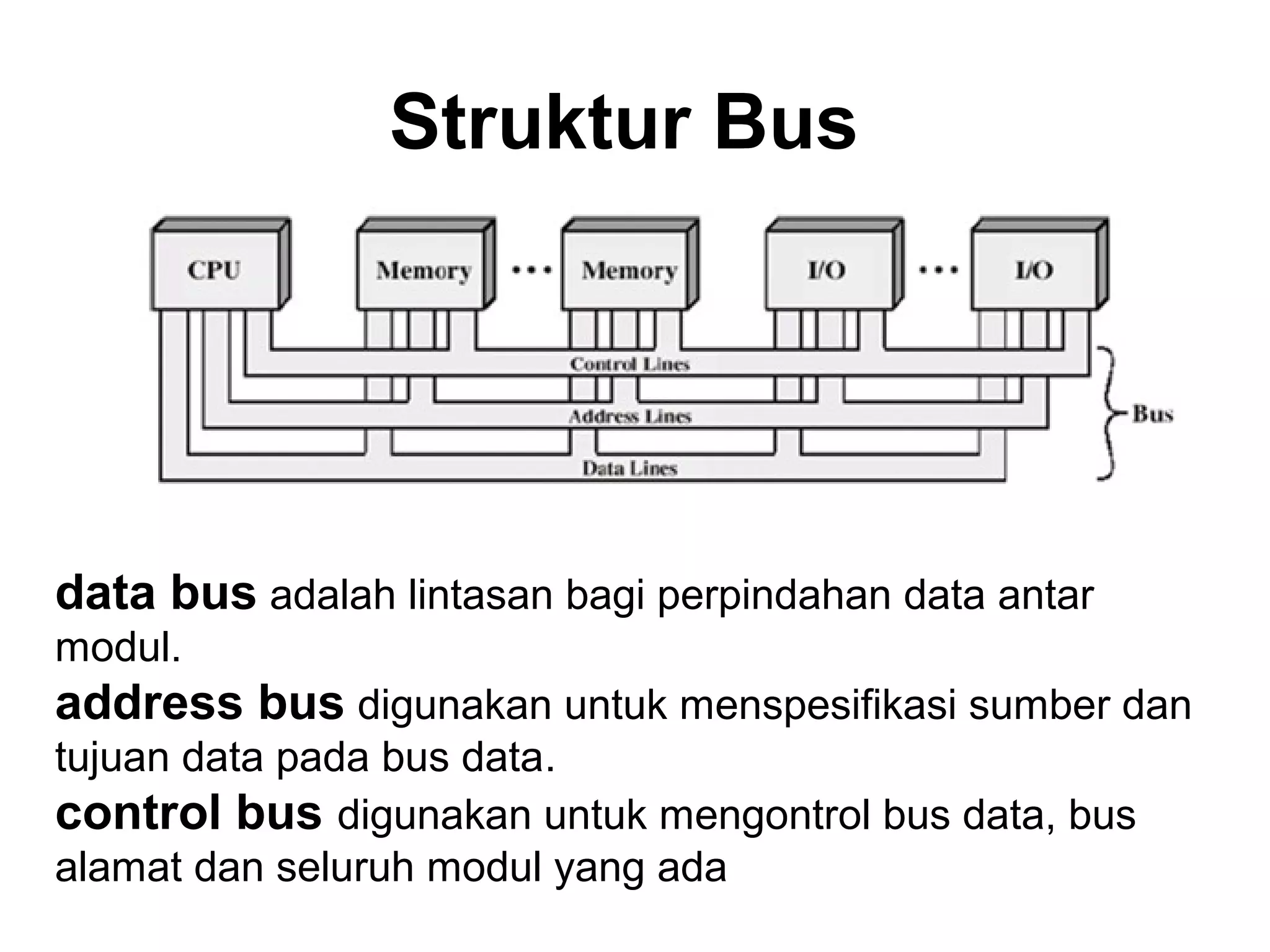 Sistem interkoneksi dan bus | PPT