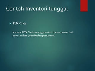 Sistem Inventori.pptx