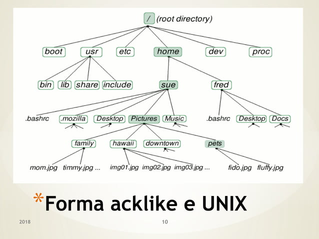 sistemet operative operation system.pptx