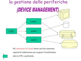 Sistemioperativi | PPT