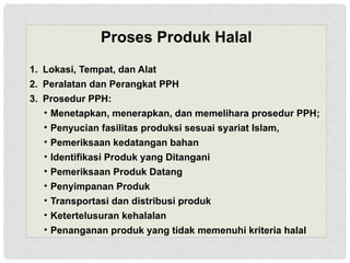 Sistem Jaminan Produk Halal untuk UMKM.pptx