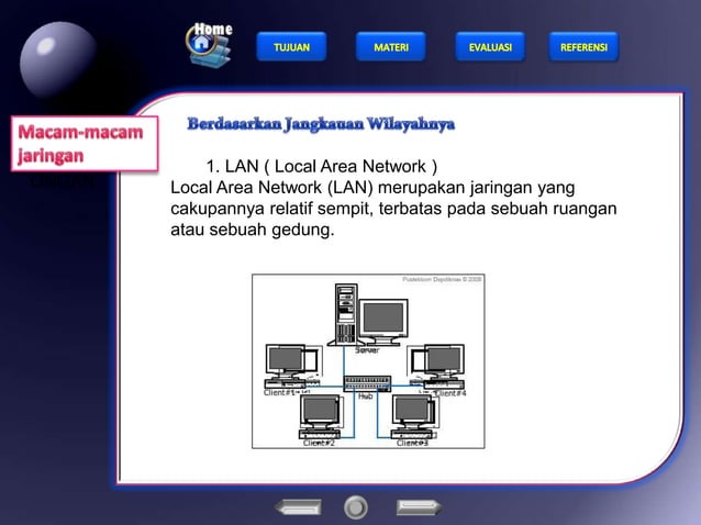 Sistem jaringan | PPTX