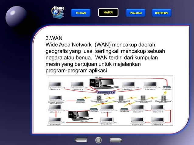 Sistem jaringan | PPTX