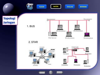 Sistem jaringan | PPTX