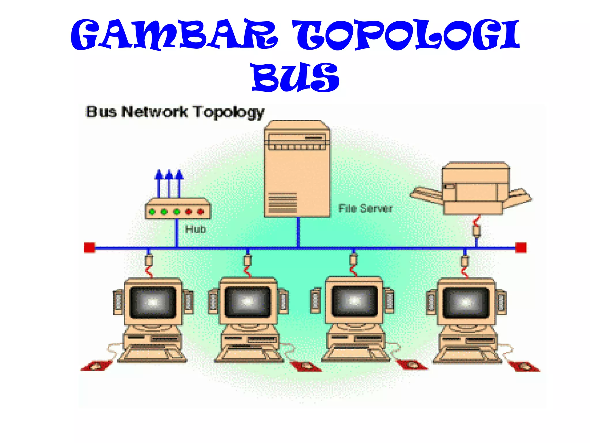 Sistem jaringan internet dan intranet | PPT