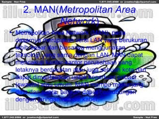 Sistem jaringan internet dan intranet | PPT