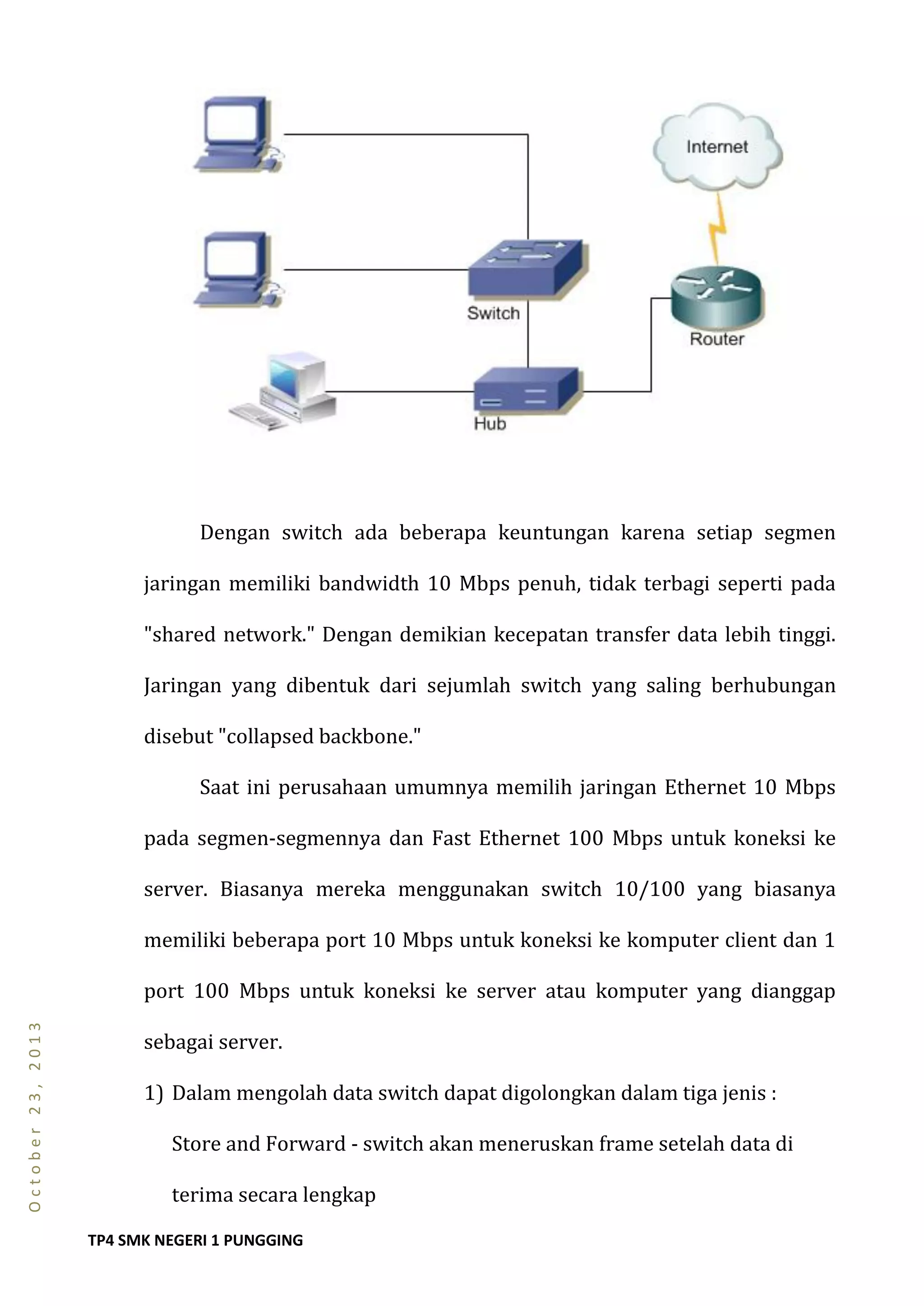 Sistem jaringan komputer | PDF