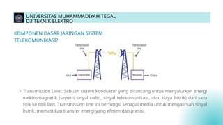 SISTEM JARINGAN TELEKOMUNIKASI TEKNIK ELEKTRO | PPTX