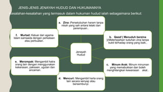 Sistem jinayah | PPTX