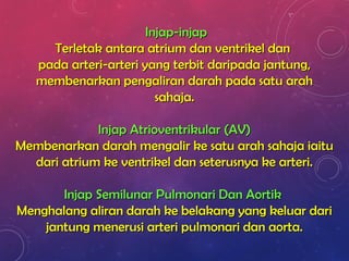 Sistem Karidovaskular - MPP | PPT