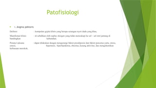 Sistem Kardiovaskular Patofisiologi.pptx