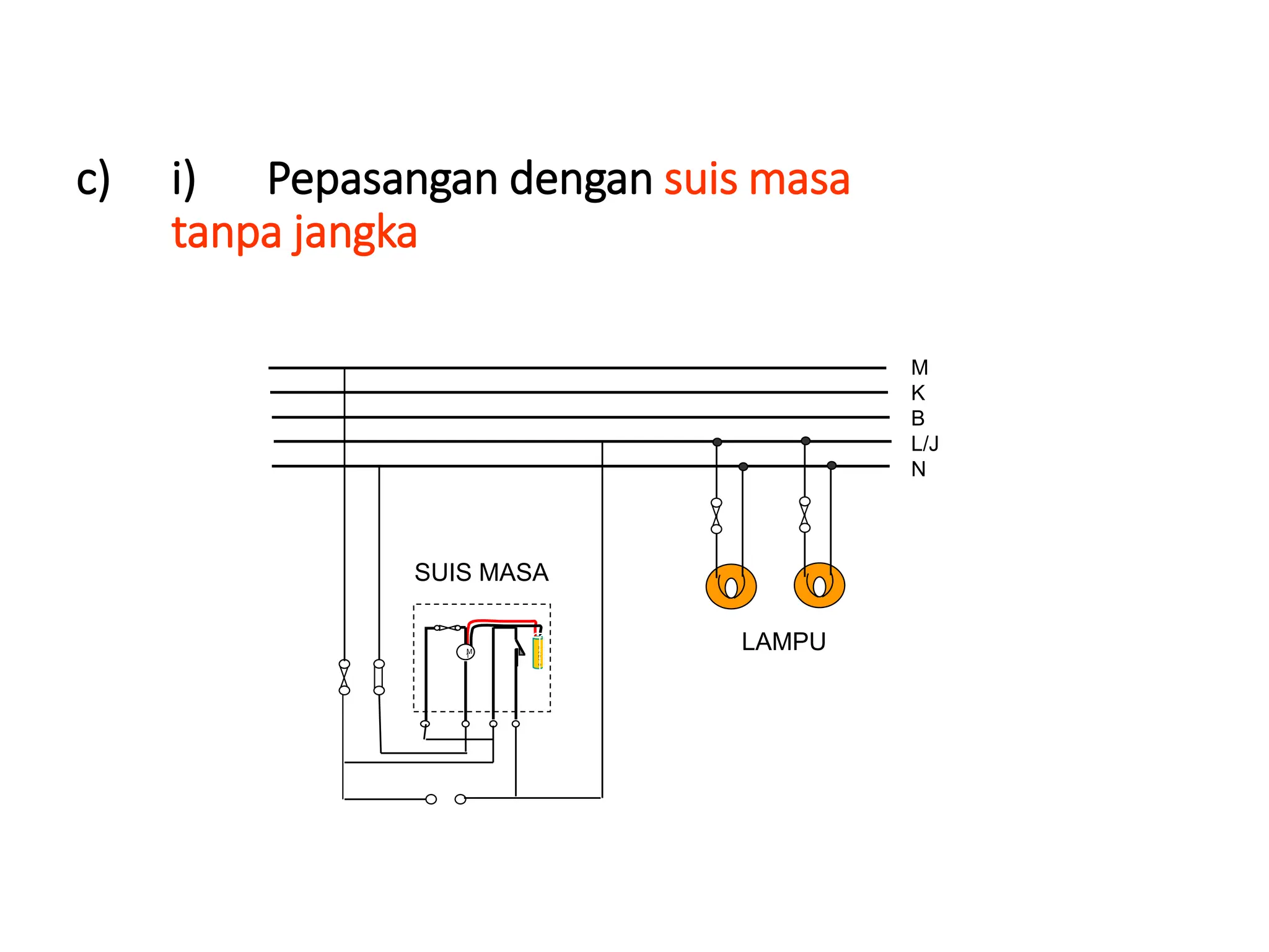 SISTEM KAWALA LAMPU AWAM (11-10-2006) (1).ppt