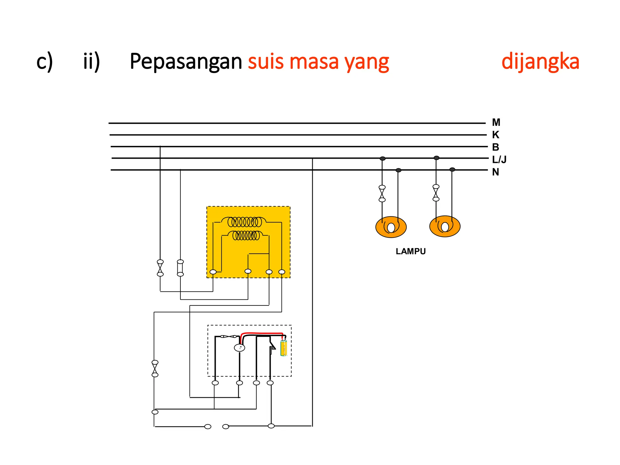 SISTEM KAWALA LAMPU AWAM (11-10-2006) (1).ppt