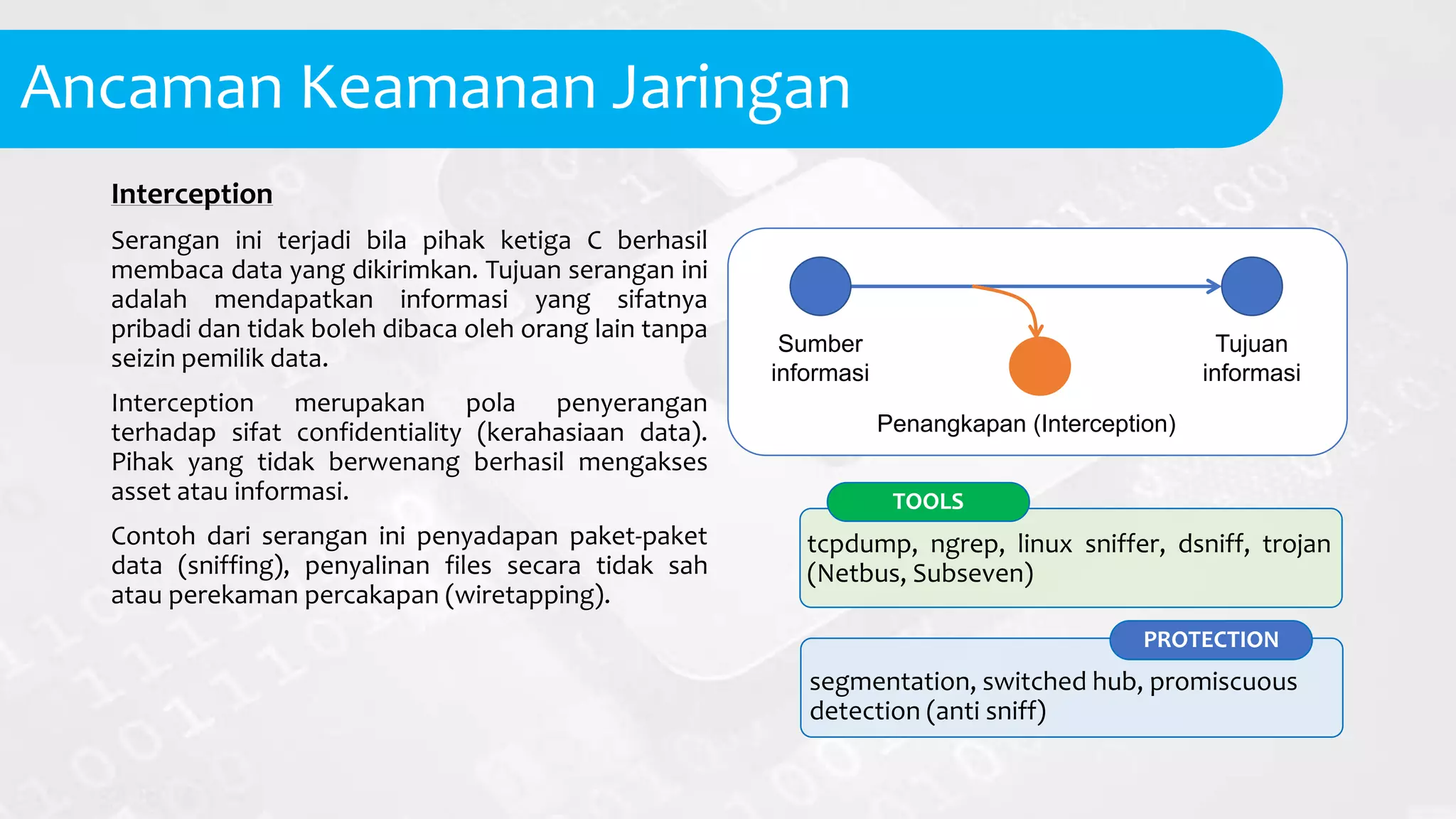 Sistem Keamanan Jaringan | PPTX