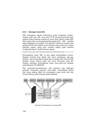 Sistem keamanan komputer | PDF