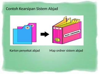 SISTEM_KEARSIPAN_ABJAD MAPEL KEJURUSAN MPLB | PPTX