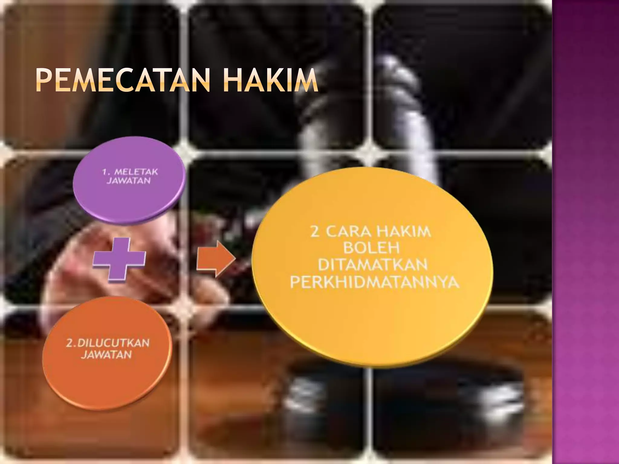 Sistem kehakiman di malaysia.ppshow | PPSX