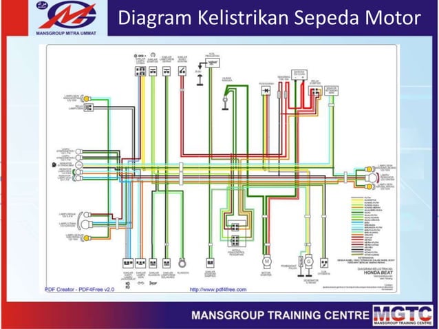 Sistem Kelistrikan Sepeda Motor.pptx