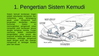 Sistem Kemudi Pada Mobil Teknik Otomotif.pdf