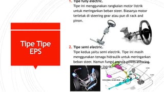 Elektronic power steering | PPTX