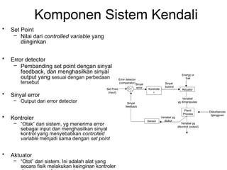 Sistem Kendali, open loop, close loop, kontrol | PPTX