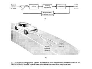 Sistem Kendali, open loop, close loop, kontrol | PPTX