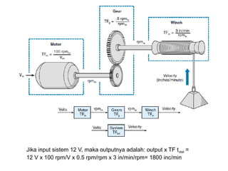 Sistem Kendali, open loop, close loop, kontrol | PPTX