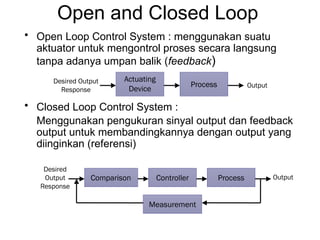 Sistem Kendali, open loop, close loop, kontrol | PPTX